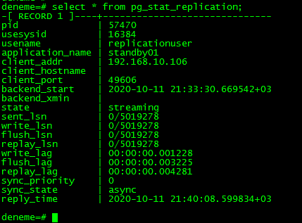 PostgreSQL'de Streaming Replikasyon - Mustafa Bektaş Tepe Mustafa Bektaş Tepe