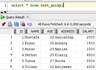 PL/SQL CURSOR - Mustafa Bektaş Tepe Mustafa Bektaş Tepe