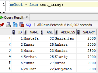 PL/SQL CURSOR - Mustafa Bektaş Tepe Mustafa Bektaş Tepe