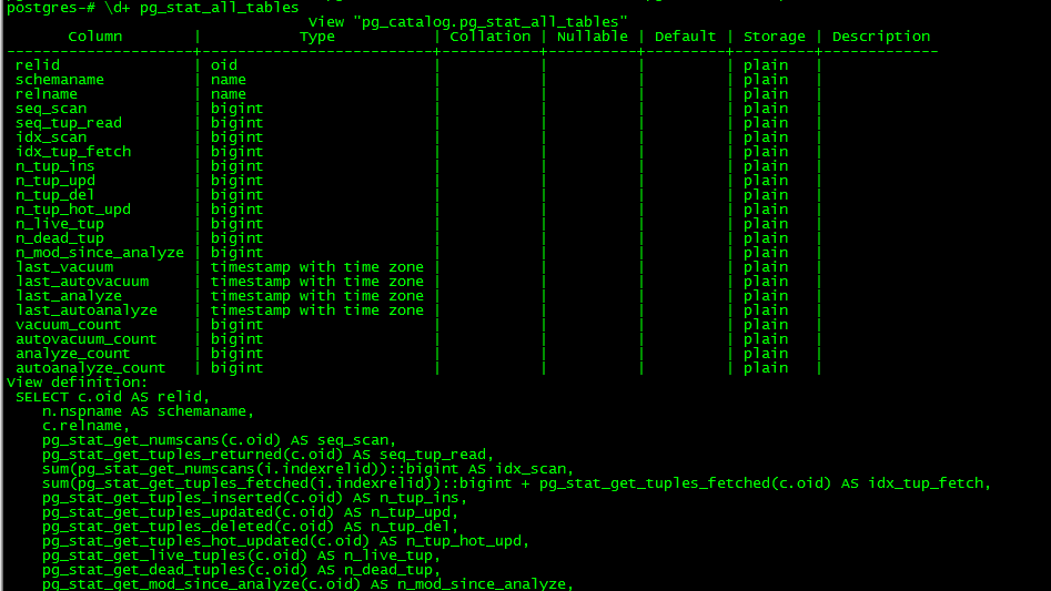 PostgreSQL Mimarisi - Mustafa Bektaş Tepe Mustafa Bektaş Tepe
